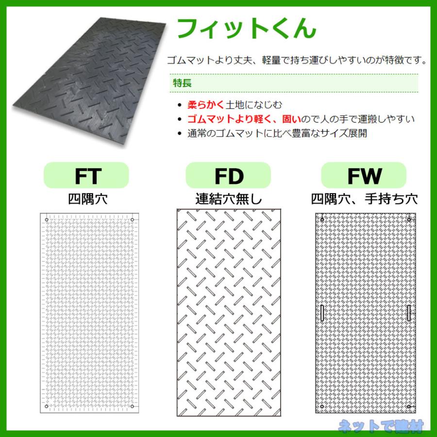 フィットくん FD48 10枚 セット ウッドプラスチックテクノロジー 1219×2438 厚み13mm 連結穴なし 個人宛・現場入れ配送不可 ...