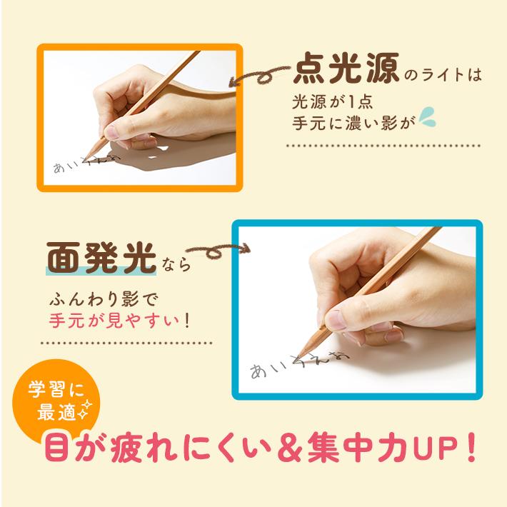 ソニック リビガク LEDデスクライト 調光機能付き ホワイト LV-3158-W : シブヤ文具 - 通販 - Yahoo!ショッピング