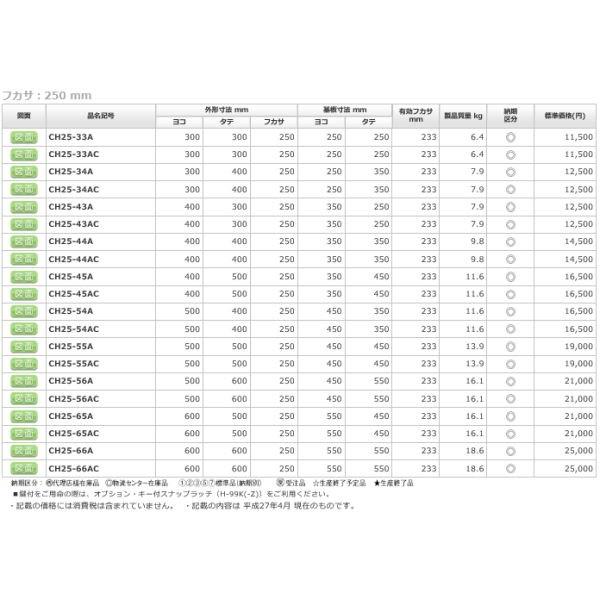 日東工業 CH25-34A CH形ボックス ヨコ300xタテ400xフカサ250mm 屋内 鉄製 [代引き不可] : ネットde電材Yahoo!店 - 通販 - Yahoo!ショッピング
