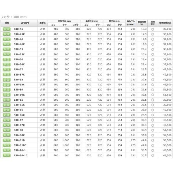 日東工業 S30-46C 盤用キャビネット露出形 ヨコ400xタテ600xフカサ300mm 屋内 鉄製 [代引き不可] : ネットde電材Yahoo!店 - 通販 - Yahoo!ショッピング
