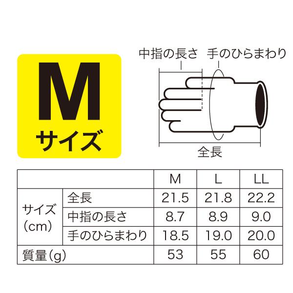 ジェフコム デンサン JND-37M 電工タフグローブ : 182048881 : ネットde電材Yahoo!店 - 通販 - Yahoo!ショッピング