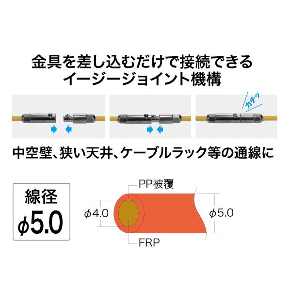 ジェフコム JEF-5051-R ジョイント釣り名人ロッド（イージージョイント） : ネットde電材Yahoo!店 - 通販 - Yahoo!ショッピング