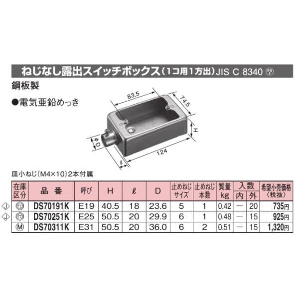 Panasonic（パナソニック） DS70191K ねじなし露出スイッチボックス(1コ用1方出) E19 鋼板製 電気亜鉛メッキ : ネットde電材Yahoo!店 - 通販 - Yahoo ...