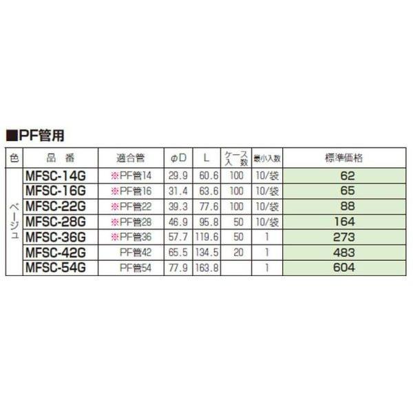 未来工業 MFSC-22G カップリング（PF管22用） ベージュ 10個入 [代引き不可] : ネットde電材Yahoo!店 - 通販 - Yahoo!ショッピング