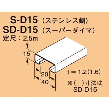 ネグロス S-D15 ワールドダクター ダクターチャンネル（穴なしタイプ）2.5m ステンレス鋼（SUS） : ネットde電材Yahoo!店 - 通販 - Yahoo!ショッピング