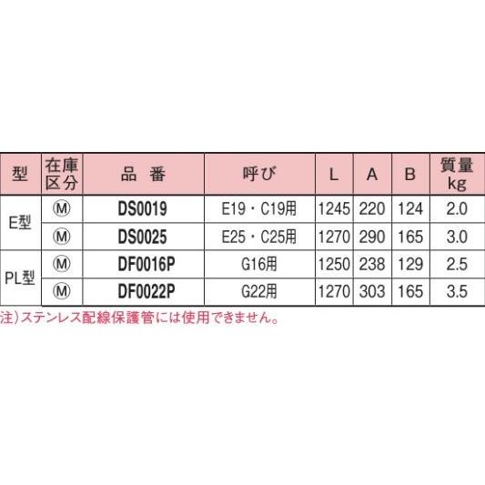 Panasonic パナソニック DS0019 ハイベンダーE型 定格E19 C19 : ネットde電材Yahoo!店 - 通販 - Yahoo!ショッピング