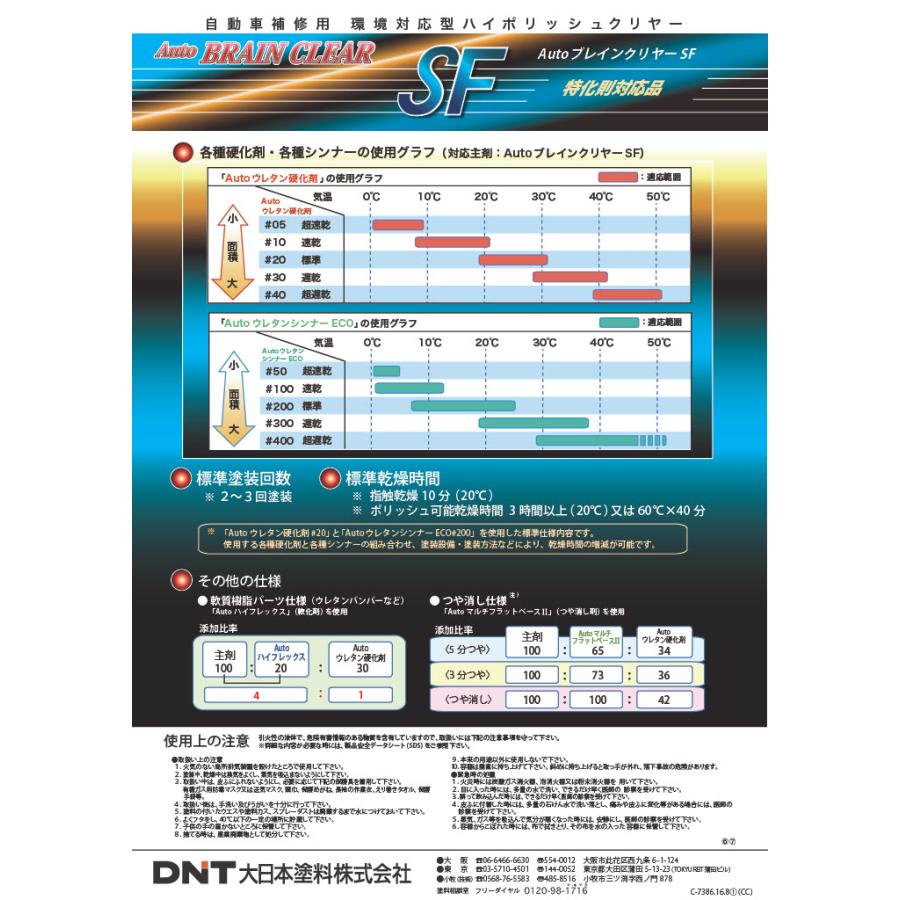 AutoオートブレインクリヤーSF(5：1用) 16kg 大日本塗料 : ネットdeシマモト - 通販 - Yahoo!ショッピング