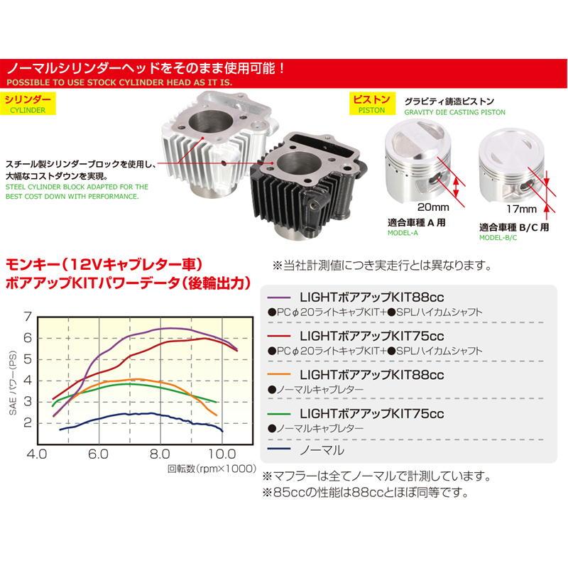 KITACO キタコ 75cc LIGHT ボアアップKIT シルバーシリンダー モンキー/ゴリラ : ネトセトラショップ - 通販 - Yahoo!ショッピング