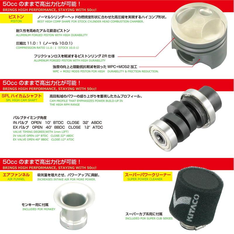 KITACO（キタコ） パワーパック50 モンキー/ゴリラ : ネトセトラショップ - 通販 - Yahoo!ショッピング