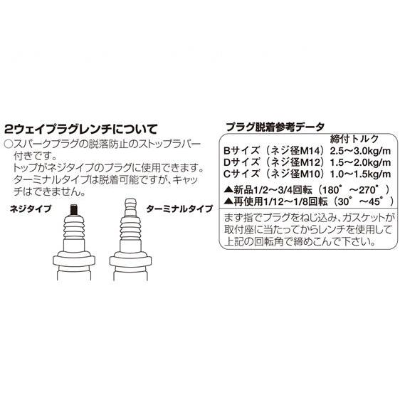 キタコ KITACO 3ウェイプラグレンチ ショート 全長73mm :KITACO-674-0400010:ネトセトラショップ - 通販 - Yahoo!ショッピング