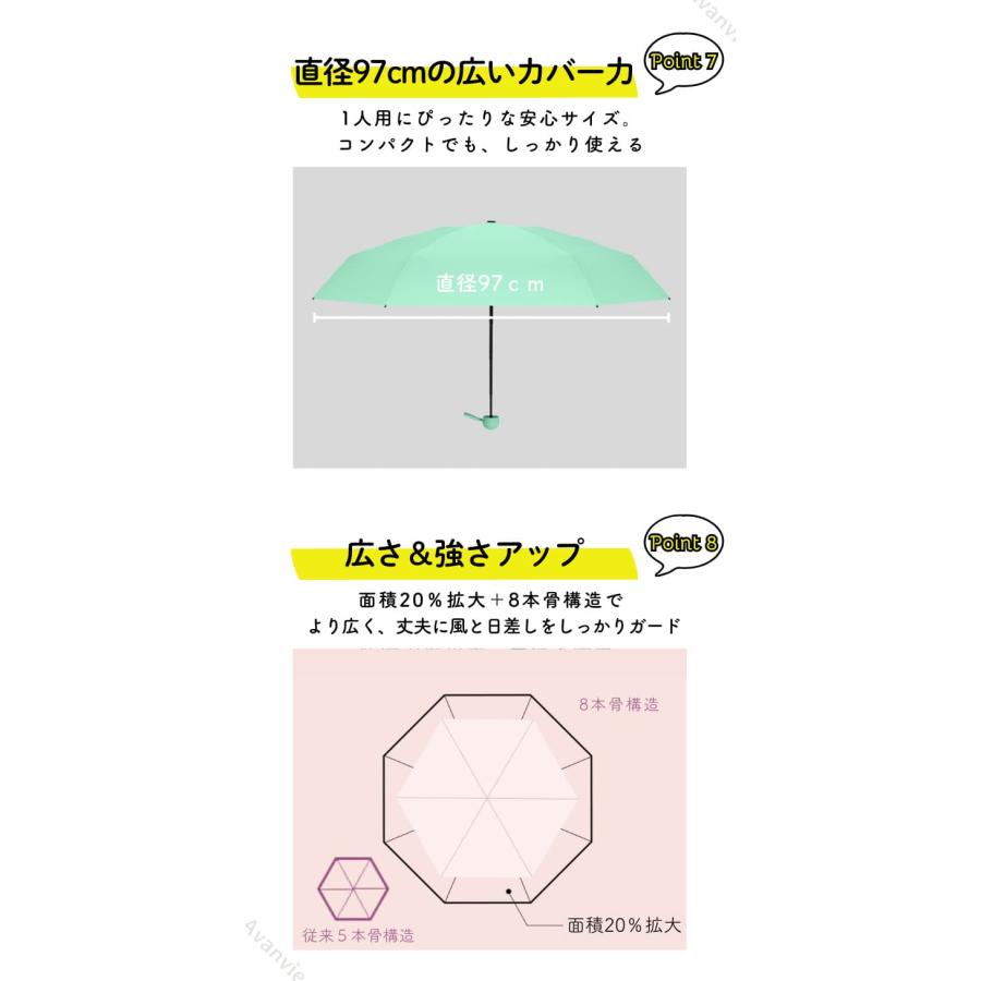 日傘 雨傘 折りたたみ 晴雨兼用 ポケット傘 遮光99％ 四層構造 SPF50＋ 超軽量 19cm 300g 8本骨 uvカット 紫外線対策 レディース メンズ【z104 ...