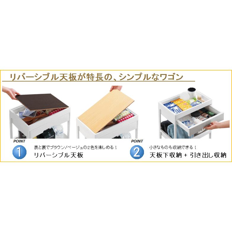 不動技研 F2614 サージュワゴンWT 3段 キャスター付 : ねっとんや - 通販 - Yahoo!ショッピング