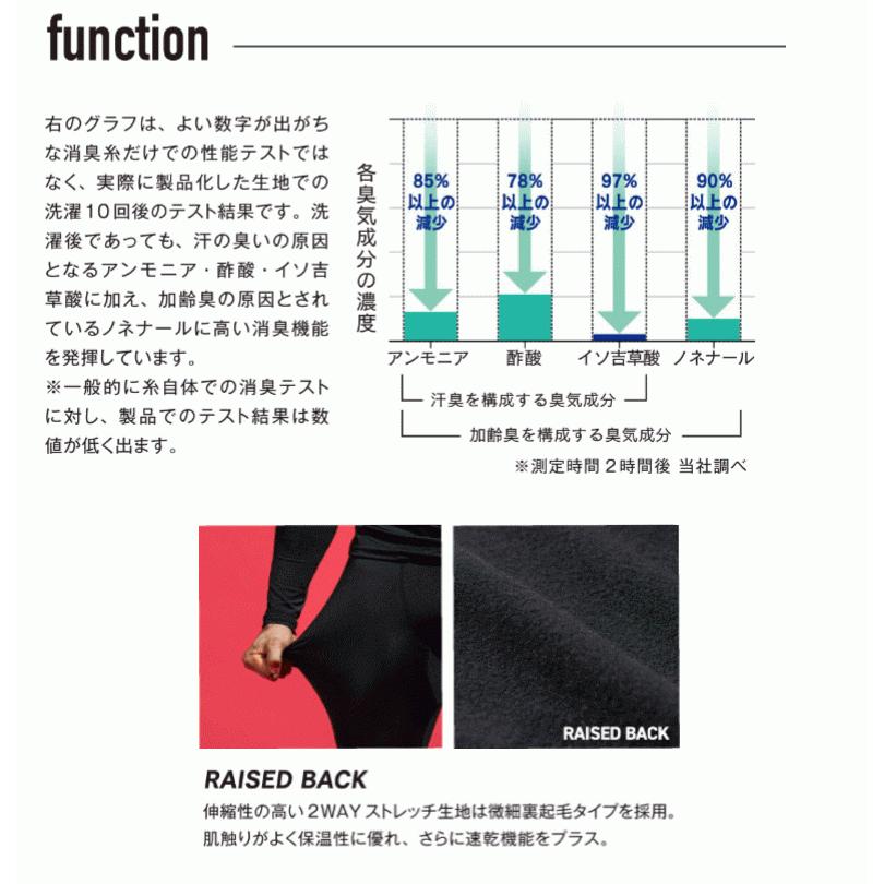 おたふく手袋 インナー JW-274 BTパワーストレッチ サーモデオ ロングタイツ : ねっとんや - 通販 - Yahoo!ショッピング