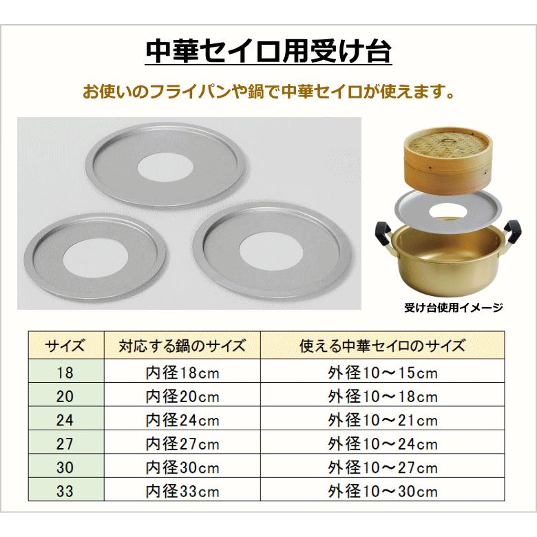 北陸アルミニウム 中華セイロ用受け台27cm A-2274 : 10009318 : ねっとんや - 通販 - Yahoo!ショッピング