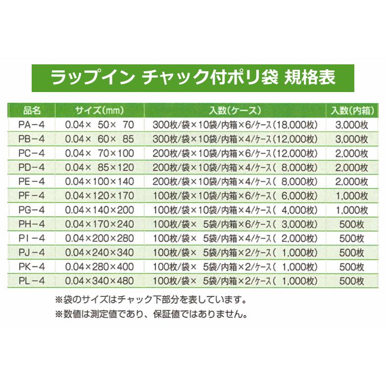 法人配送限定） ホリアキ ラップイン チャック付ポリ袋 PH-4 3000枚 幅