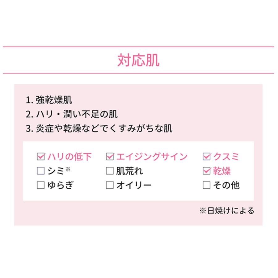 Docteur Renaud ドクタールノー ユイル リプルパンロゼ / 150mL : プロ用ヘアコスメnetsbee - 通販 - Yahoo!ショッピング