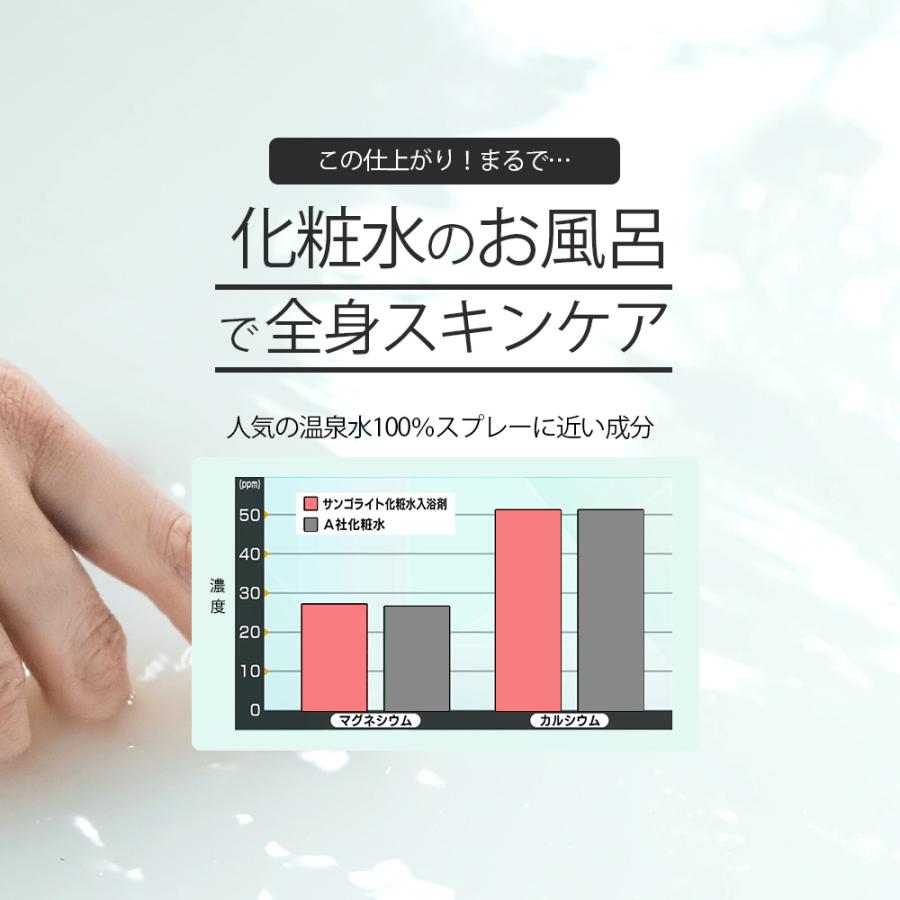GUDi グッドアイ サンゴライト バスソルトプラス / 500g（スプーン付き） : gudi004 : プロ用ヘアコスメnetsbee - 通販 - Yahoo!ショッピング