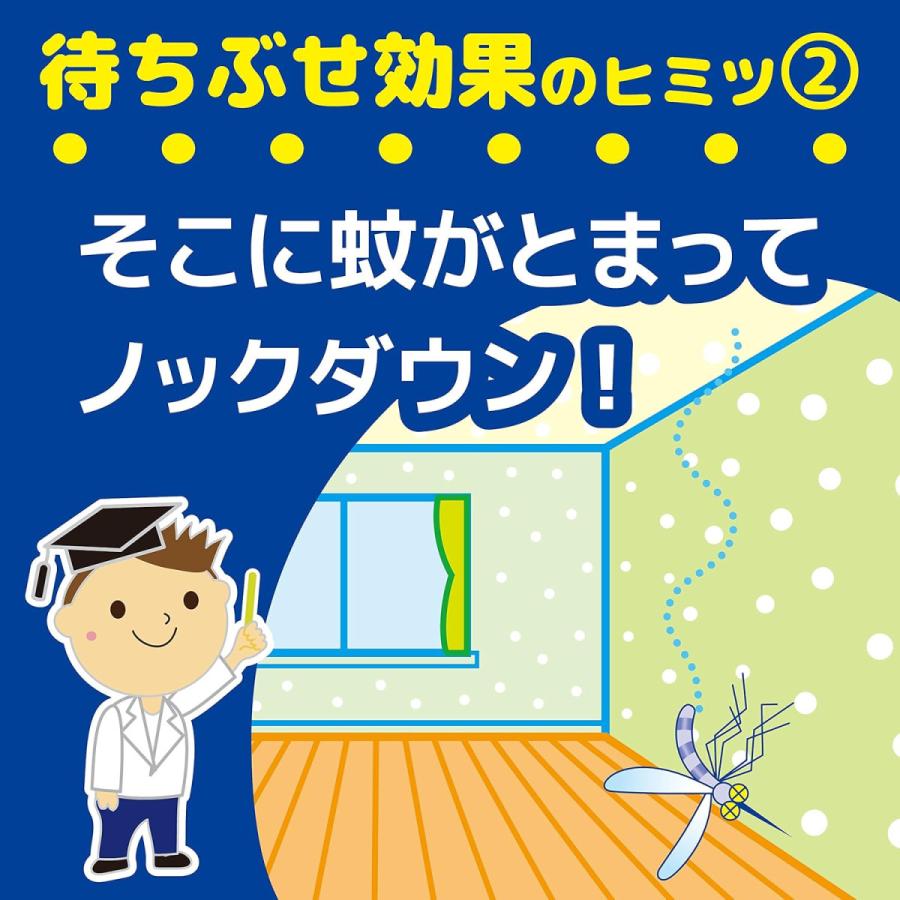 KINCHO 蚊がいなくなるスプレー 蚊取り 12時間持続 200日分 無香料 駆除 殺虫剤 ワンプッシュ キンチョー 防除用医薬部外品 : Net Shop Distant - 通販 ...