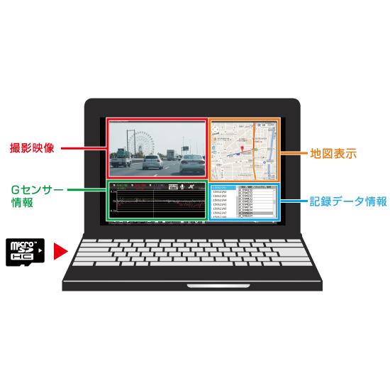 コムテック コムテック製 DC-DR510 ドライブレコーダー 日本製 safe GEORGE SIMPLE2 GPS付き : netshop veloce - 通販 - Yahoo!ショッピング