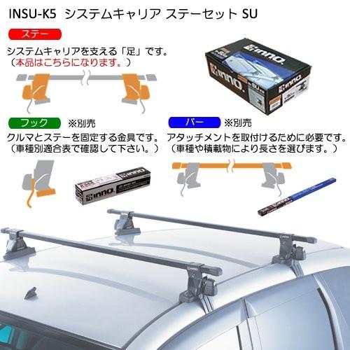 inno カーメイト ルーフキャリア INSU-K5 ベーシックステー ルーフオンタイプ : netshop veloce - 通販 - Yahoo!ショッピング