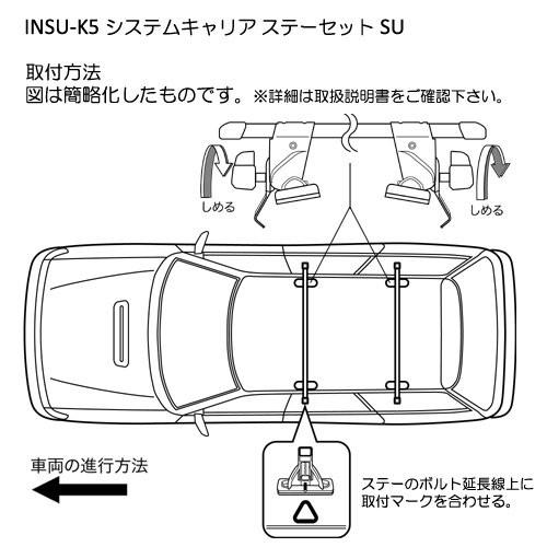 inno カーメイト ルーフキャリア INSU-K5 ベーシックステー ルーフオンタイプ : netshop veloce - 通販 - Yahoo!ショッピング