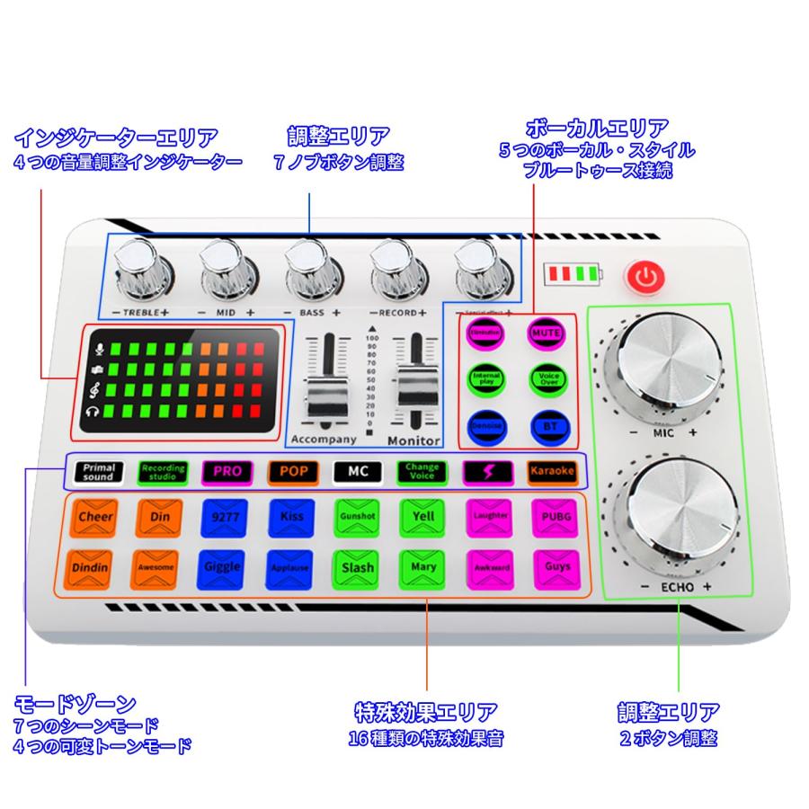 M998カラオケマイク セット家庭用 D ミキサー セット F998 ライブ サウンドカード 男声 女声 ボイスチェンジャー/オーディオミキサ : to7268f5b5d6 ...