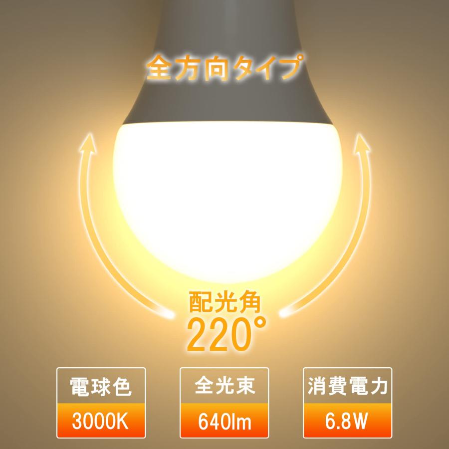 ED電球 E6口金 40W~50W相当 電球色 3000k 6.8W 680lm 0度広配光 高演色 調光不可 個入 DA7GE6 : Neutrogena - 通販 - Yahoo!ショッピング