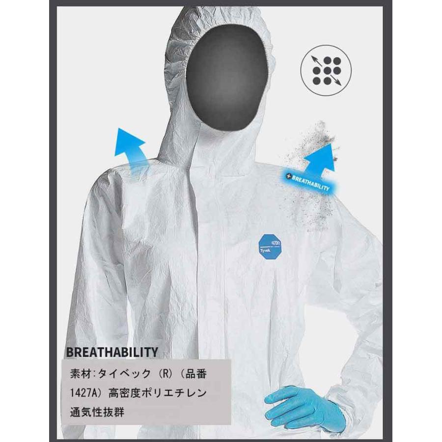 防護服 汚れのはげしい作業に最適 軽量防護服 タイベック ソフトウェア 品番1422A 大量購入対応 企業用 : newjapan - 通販 - Yahoo!ショッピング