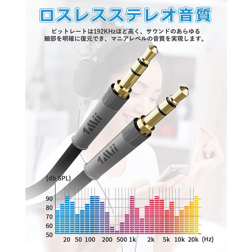 cb104-1 3.5mm オーディオケーブル Aux ケーブル イヤホン 延長コード ステレオミニプラグ オーディオ変換ケーブル 3.5mm×1m : NiceTrade - 通販 ...