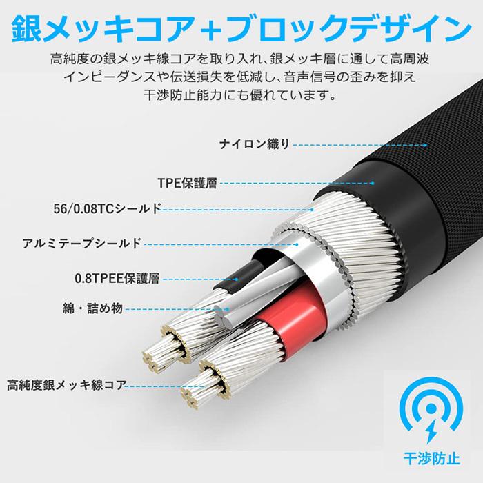 cb104-1 3.5mm オーディオケーブル Aux ケーブル イヤホン 延長コード ステレオミニプラグ オーディオ変換ケーブル 3.5mm×1m : NiceTrade - 通販 ...