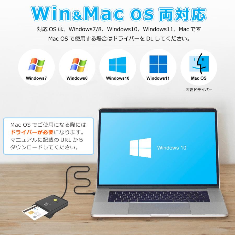 ICカードリーダー マイナンバー対応 確定申告 e-Tax対応 接触型 非接触型 両対応 USB Windows Mac カードリーダー 設定不要 自宅で確定申告 納税 : NiceTrade ...