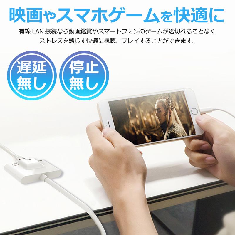 iPhone iPad 対応 LAN インターネット イーサネット 有線 接続 USB 3ポート アダプター ハブ 転送 充電 写真 バックアップ : NiceTrade - 通販 ...