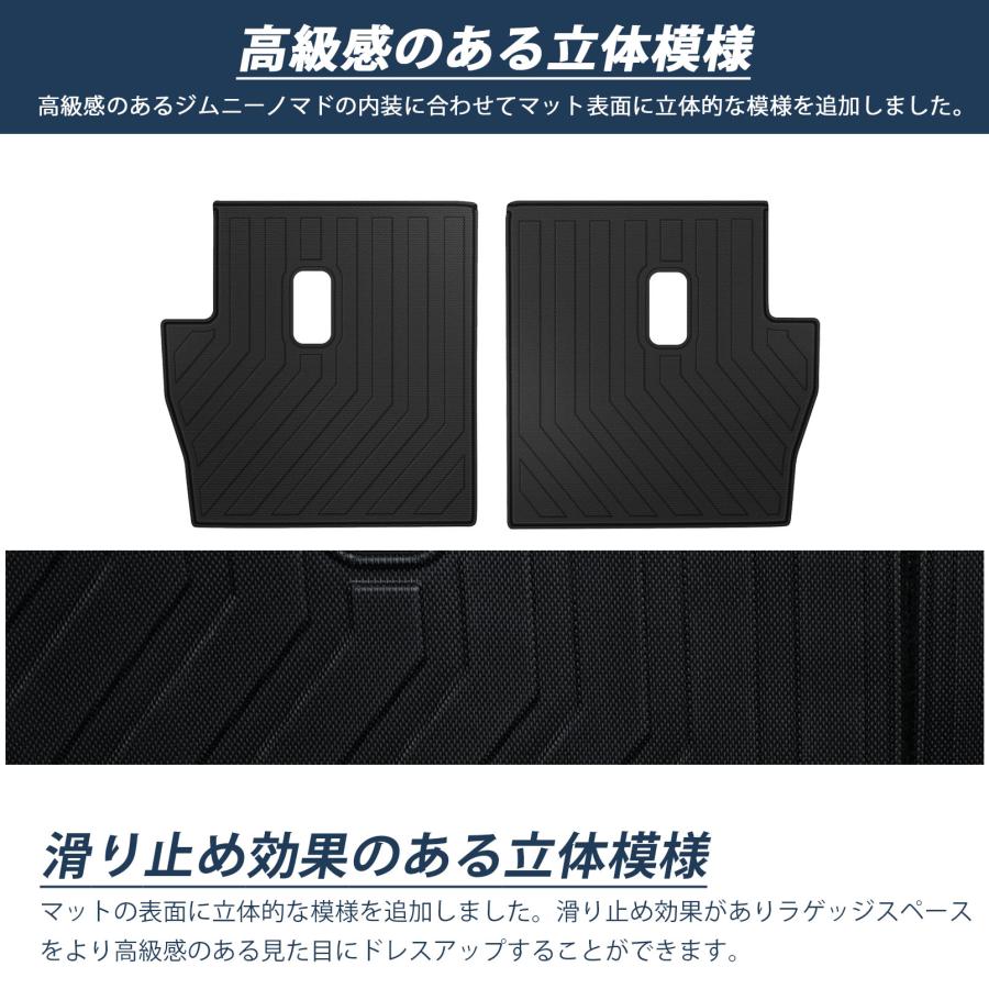 ジムニーノマド JC74 5ドア 2列目 シート背面マット トランクマット 防汚 防水 2P 内装 カスタム パーツ アクセサリー jimny NOMADE : Panda House ...