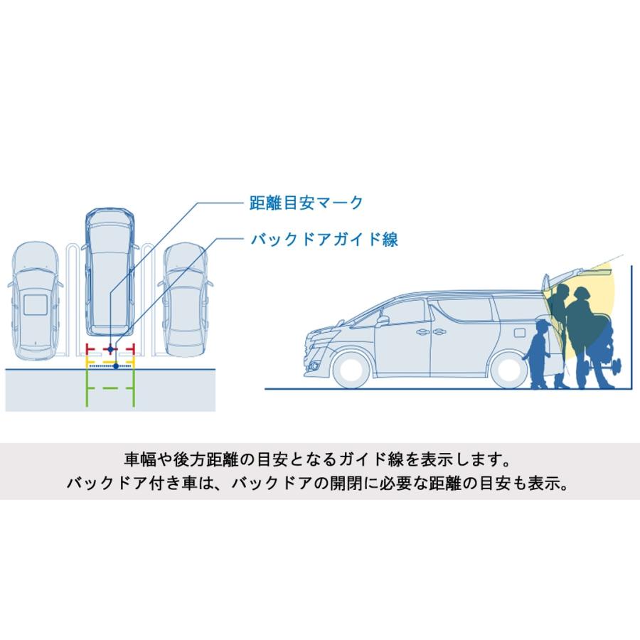 ALPINE アルパイン バックカメラ リアカメラ アルパインカーナビ専用 バックビューカメラ(ブラック)接続ケーブル 2点セット HCE-C1000D KWX-G001 : ニューズ ...