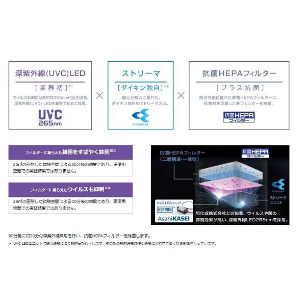 ダイキン ACB50Z-S UVストリーマ空気清浄機 適用畳数22畳 PM2.5対応 シルバー ACB50X-Sの後継品 : 設備プラザ 2号店 - 通販 - Yahoo!ショッピング