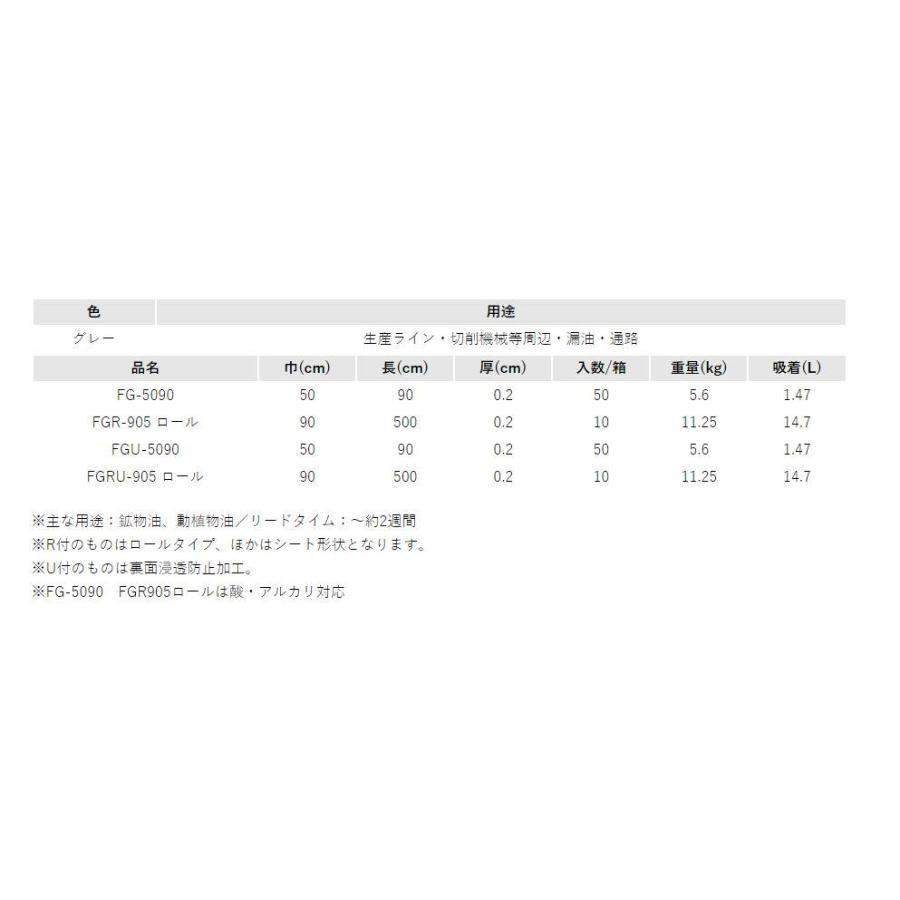 FGRU-905 カクイ オイルキャッチャーフロアーマット グレー ロールタイプ10本入 : 設備プラザ 2号店 - 通販 - Yahoo ...