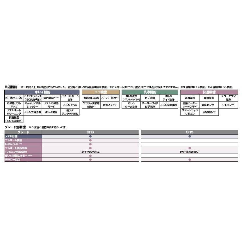 YBC-S40HU+DV-S825H INAX/LIXIL サティスSタイプ リトイレ : NEW設備プラザ - 通販 - Yahoo!ショッピング