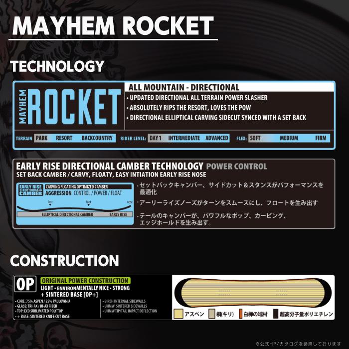 LIB TECH 日本正規品 スノーボード 板 リブテック LIBTECH MAYHEM ROCKET メイヘム ロケット メンズ 25-26 ...