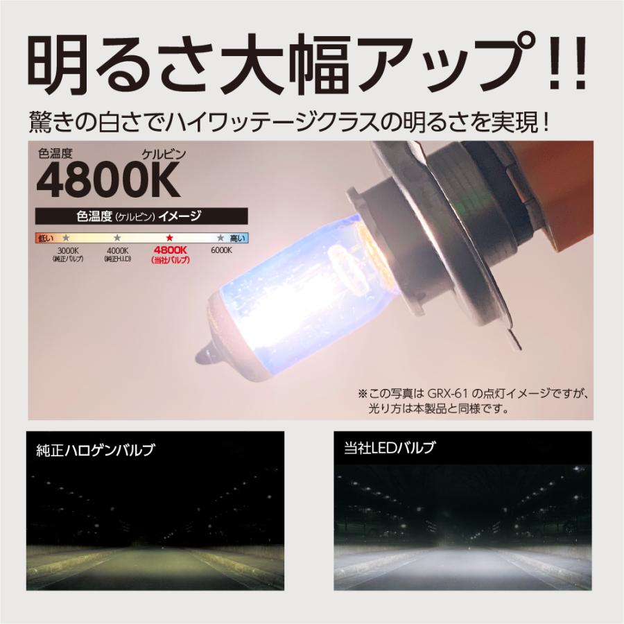 GRX-69-72-73 H7/HB3/HB4 ハロゲンバルブ 4800K GraphicRay グラフィックレイ : nwa-grx-69-72-73 : NEWWAY - 通販 ...