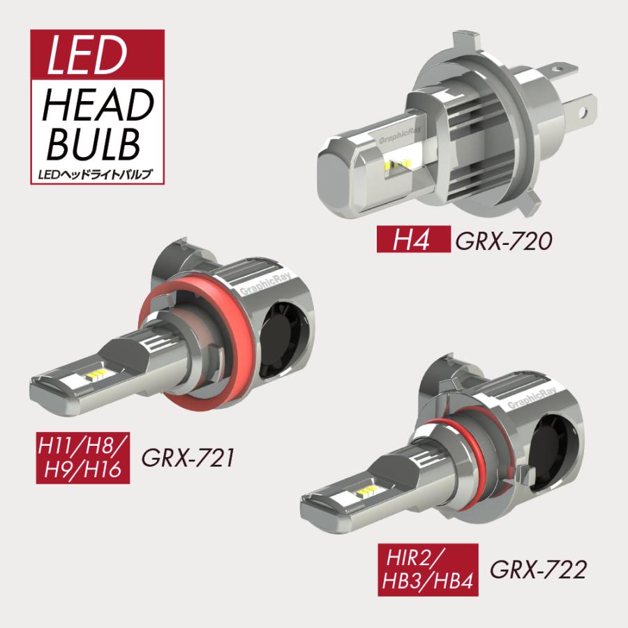 axs GRX-721 H11/H8 H9/H16 LEDヘッドライトバルブ DC12V車専用 GraphicRay グラフィックレイ : NEWWAY - 通販 - Yahoo!ショッピング