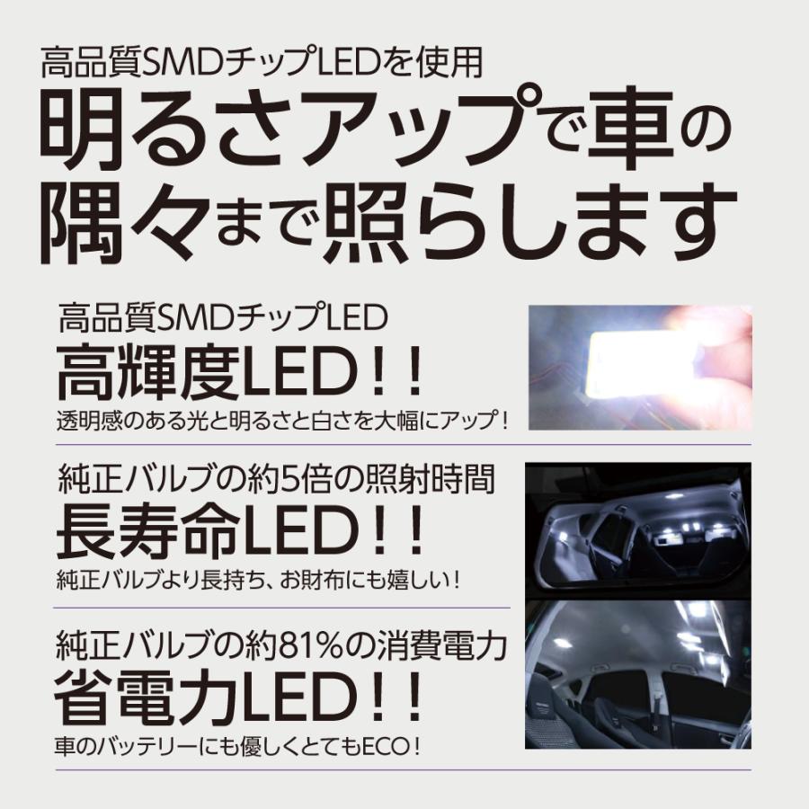 トヨタ カローラクロスZVG11/ZVG15/ZSG10 LEDルームランプ 工具付き :nwc-3c-col-zvg:NEWWAY - 通販 - Yahoo!ショッピング