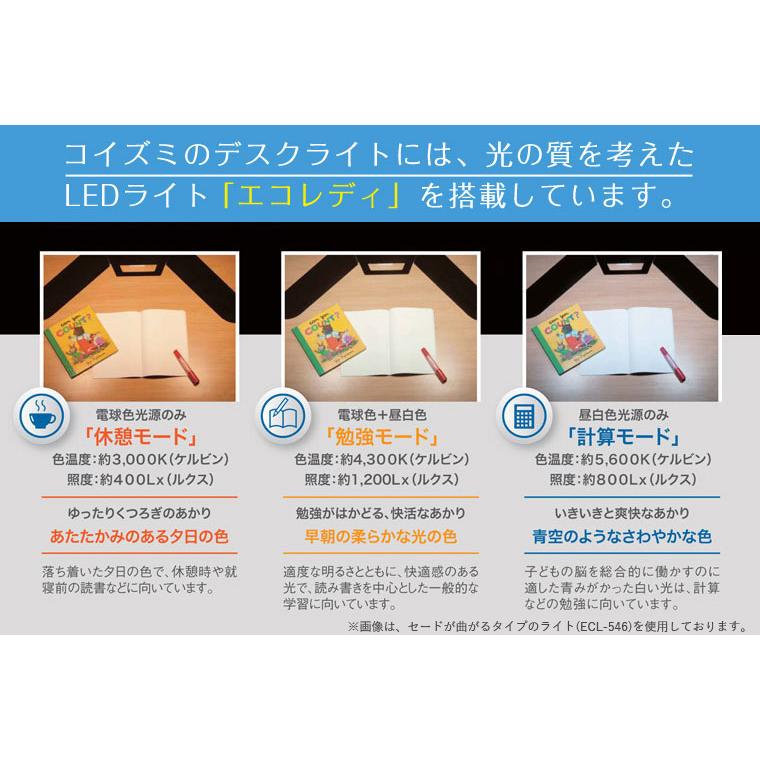 数量限定 コイズミ デスクライト 学習机 LEDコンパクトアームライト ECL-335NA ECL-336WT エコレディ /LEDライト/KOIZUMI :sl-13-m32-042199 ...