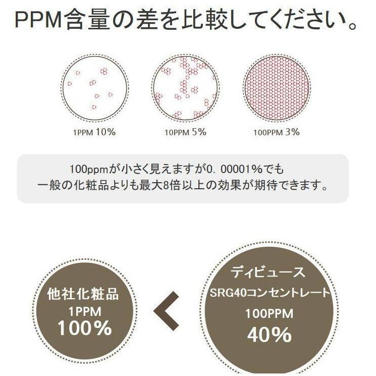 DEBEAUS クッションファンデ 公式SHOP ディビュース ヒト幹細胞配合 ボトックスクリーム 美容液 : NexteracosmeYahoo!店 - 通販 - Yahoo!ショッピング