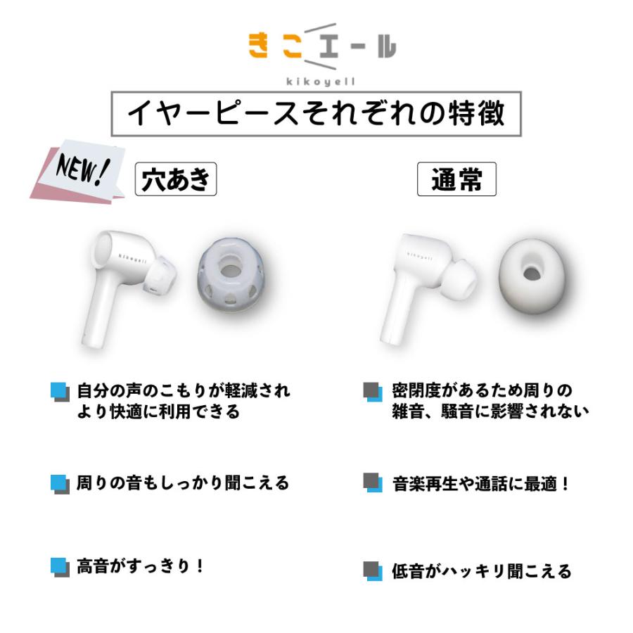 きこエール専用 イヤーピース スリット型 S/M/L 穴あき デジタル 充電式 集音機 USB充電 : ネクストプレミアム - 通販 - Yahoo!ショッピング