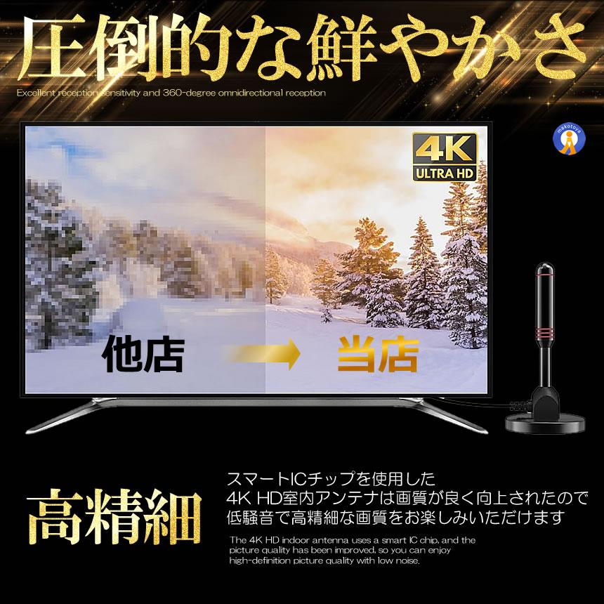 室内アンテナ テレビ TV 最強 テレビアンテナ 地デジアンテナ 地デジ 信号 ブースター内蔵 4K HD KURAANTE : NEXT STAGE - 通販 - Yahoo!ショッピング