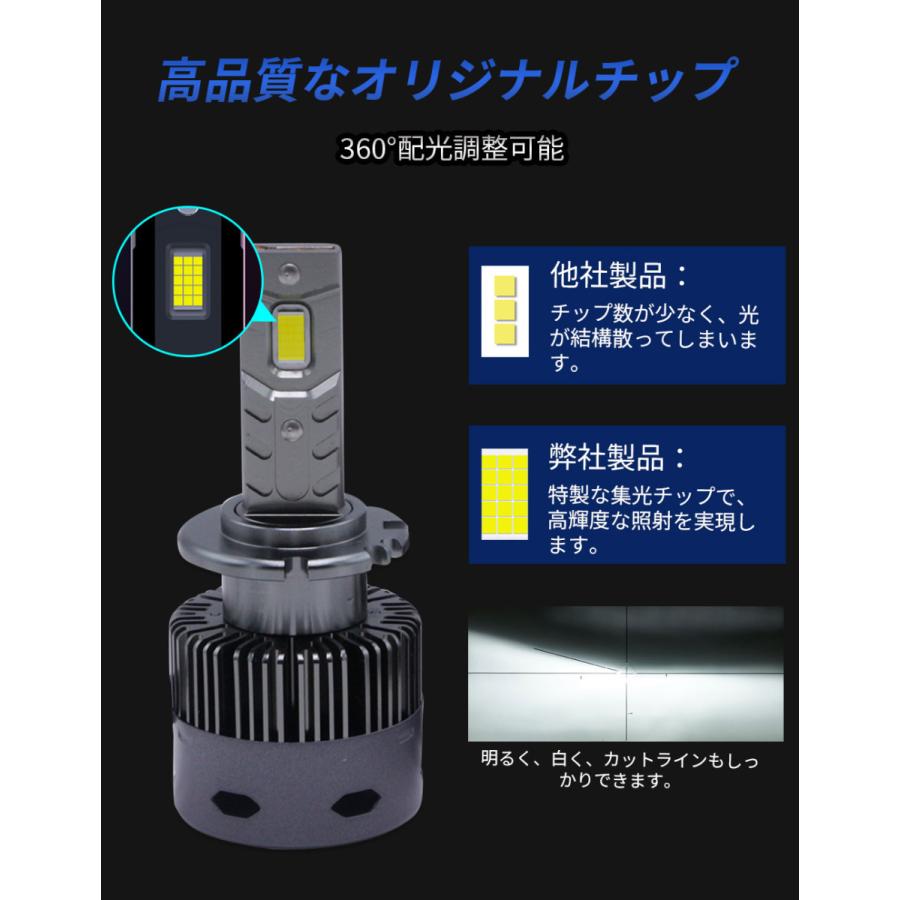 LED ヘッドライト トヨタ ハリアー ACU/GSU/MCU 30系 D2C/D2R/D2S 兼用 ロービーム すれ違い用 前照灯 ホワイト 車検対応 HID純正交換 最新型 ...