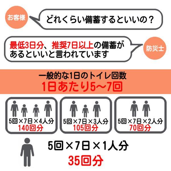 トイレ凝固剤のみ 簡易トイレ 凝固剤 防災士が考えた 銀イオンのちから 100回分 個包装 抗菌 消臭 日本製 非常用 防災グッズ 防災用品 非常用トイレ : nextwind - 通販 ...