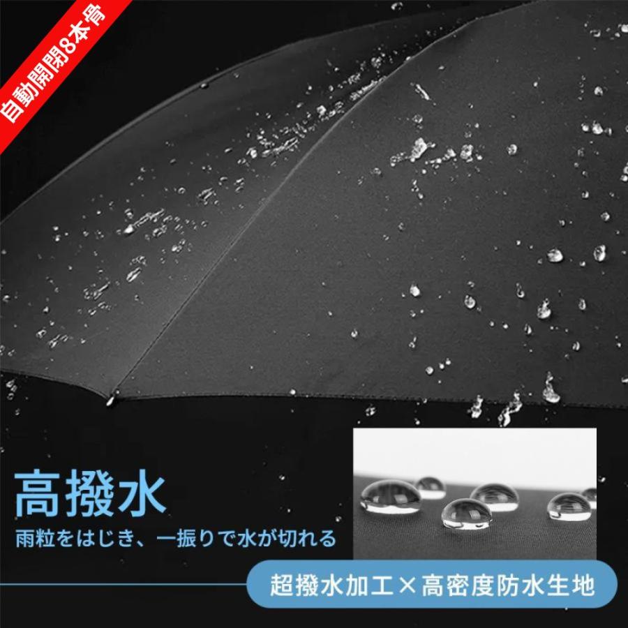 母の日セール 折りたたみ傘 日傘 UVカット 超軽量 214g 5色6本骨＆ ワンタッチ傘 自動開閉折りたたみ傘 8本骨 超撥水 晴雨兼用 頑丈 完全遮光 梅雨対策 : ネクスビジョンショップ ...