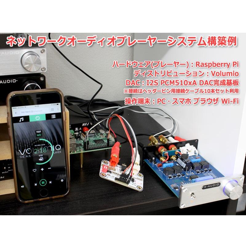 I2S [IIS] 入力DAC PCM5100A搭載32bit 384kHz DAC完成基板 Raspberry Pi 動作OK : NFJ ...