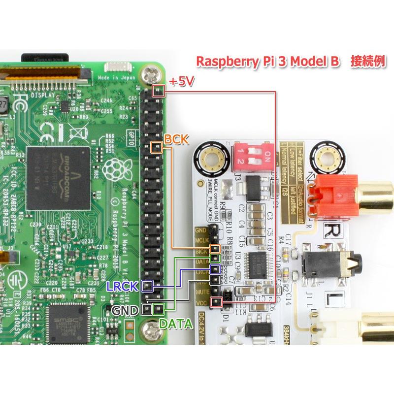 I2S [IIS] 入力DAC PCM5102A搭載32bit 384kHz DAC完成基板 Raspberry Pi 動作OK : NFJ ...